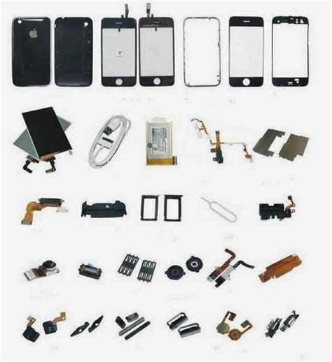 Aksesuar Modelleri - Yeni Sezon: Cep Telefon Aksesuarları