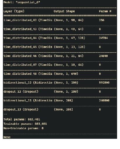 Figure 1 From Predicting Stock Market Time Series Data Using Cnn Lstm Neural Network Model