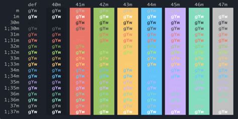 Iterm Themes Color Schemes And Themes For Iterm2