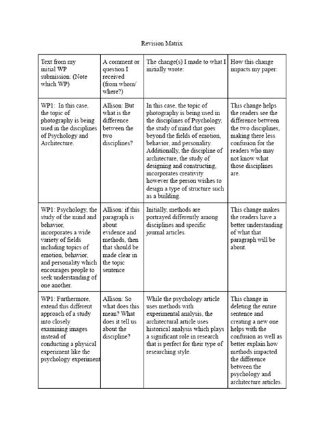 Revision Matrix Pdf Psychology Citation
