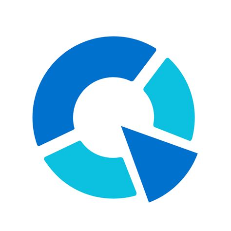 Market Segmentation Authentiq Research