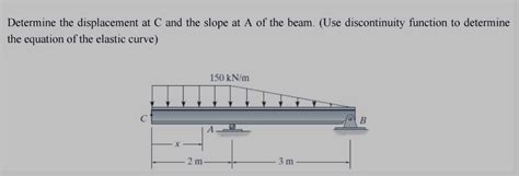Solved Determine The Displacement At C And The Slope At A Of