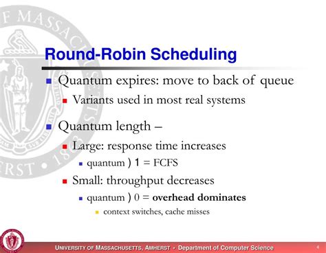 Ppt Operating Systems Cmpsci 377 Lecture 6 Scheduling Powerpoint Presentation Id870187