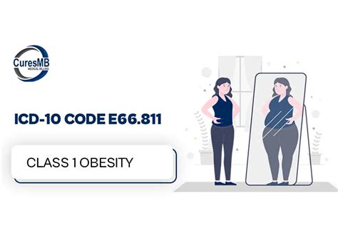 Understand Cpt Code 85025 And Accurate Lab Test Billing