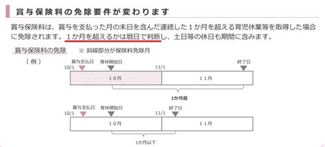 [2024年版]育休で賞与 社会保険料を免除！早見表あり！ ビタイチ