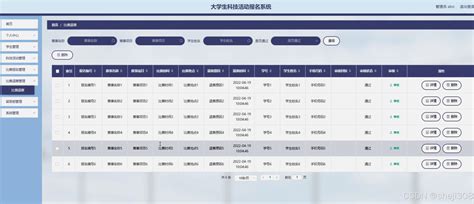 Javavue计算机毕设大学生科技活动报名系统【源码开题论文程序】 Csdn博客