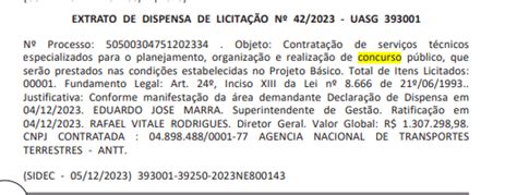 Concurso Antt Seis Bancas Na Disputa Confira Quais Direção Concursos