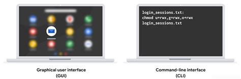 cli vs gui alien x medium