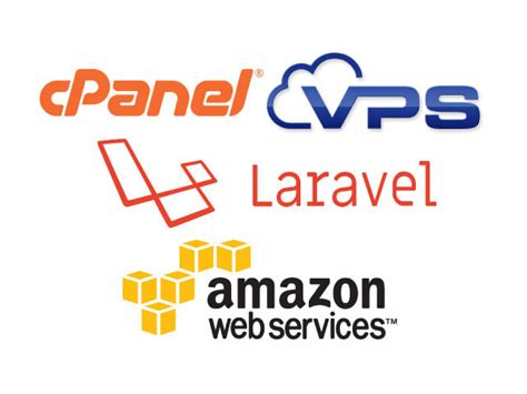 Deploy Your Laravel Application In Vps Shared Hosting Etc By Anower52 Fiverr