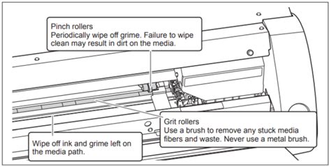 Vinyl Printer Cutter Makerhub