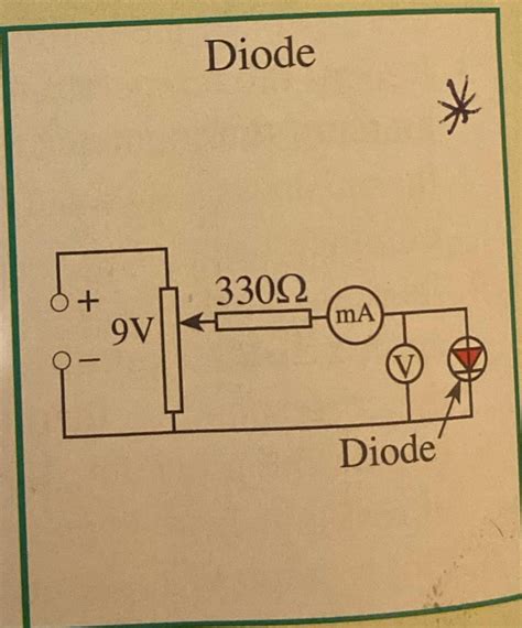 Is This Diode In Forward Or Reverse Bias R Leavingcert2023