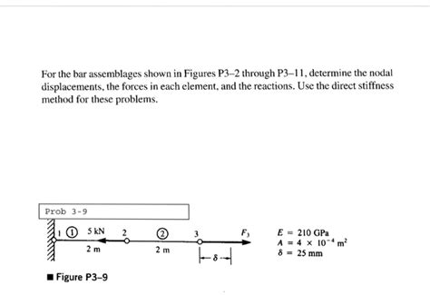 Solved For The Bar Assemblages Shown In Figures P Through Chegg