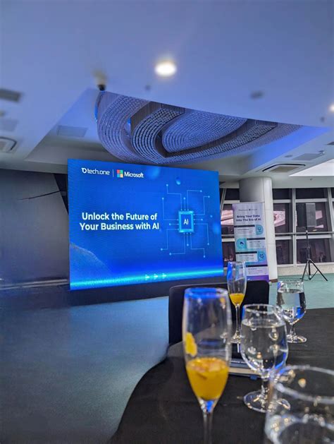 ai businessgrowth techoneglobal isuru amarasinghe