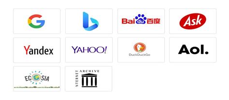 Vishwanatham Gorla On Linkedin Hacking The System Design How Search Engines Understand And