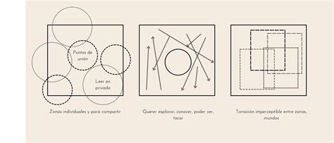 Cronopia Diseño de Atmósferas 2022 2 Behance