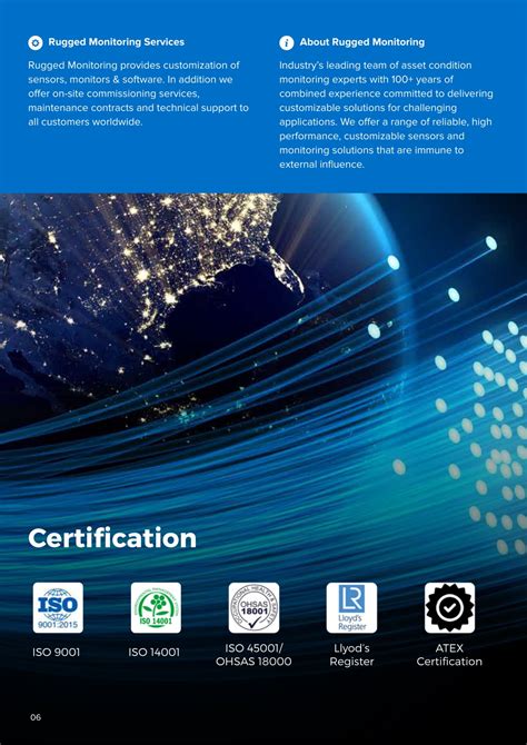 Ppt High Frequency Pd Portable Monitor Pd201 Rugged Monitoring Powerpoint Presentation