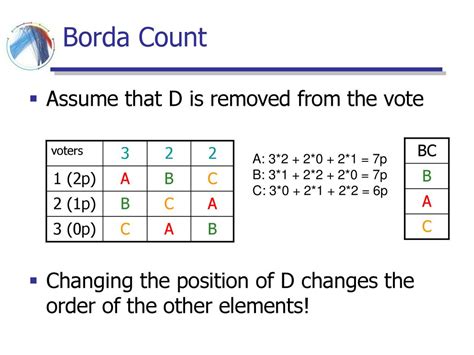 Models And Algorithms For Complex Networks Ppt Download