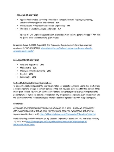 Prc Board Rating Requirements Pdf