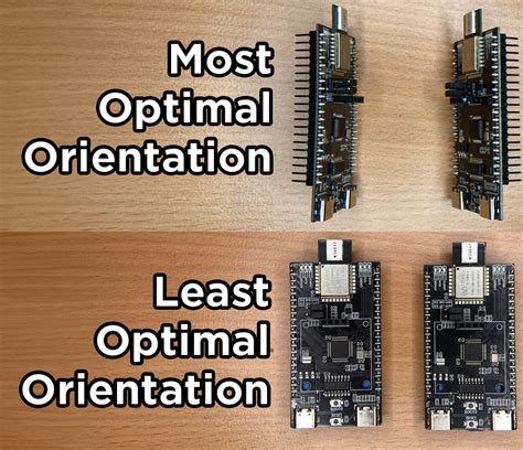 getting started with ultra wideband and measuring distances arduino and pico guide tutorial australia