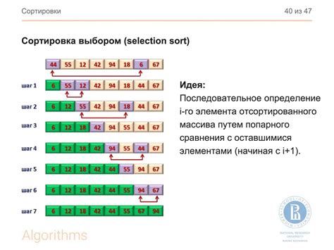 Алгоритмы и структуры данных Лекция 2 Вычислительная сложность Сортировки презентация онлайн