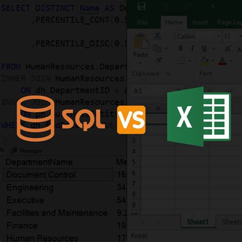 Abdul Ahad On Linkedin Dataanalysis Excel Sql Datainsights