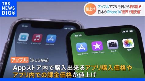 値上げの秋はアップルにも アプリなど約3割値上げ 一方iphone販売価格は日本が最安｜tbs News Dig │ 【気ままに】ニュース速報