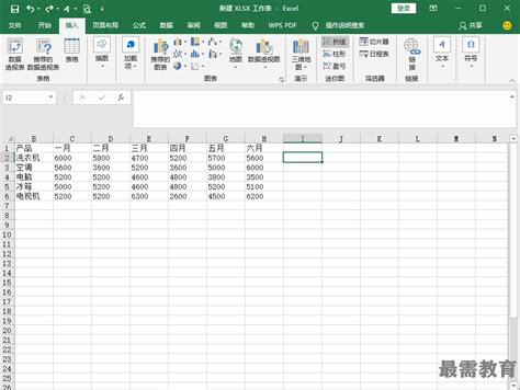 Excel2019中如何创建迷你图 最需教育