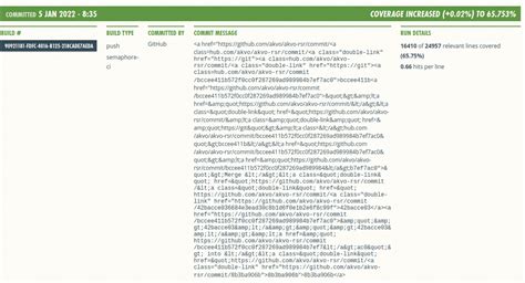 Coveralls Bot Is Not Commenting And Commit Messages Are In Html · Issue 1609 · Lemurheavy