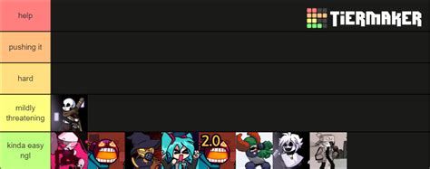 FNF Mods Hardest Maps Tier List Community Rankings TierMaker