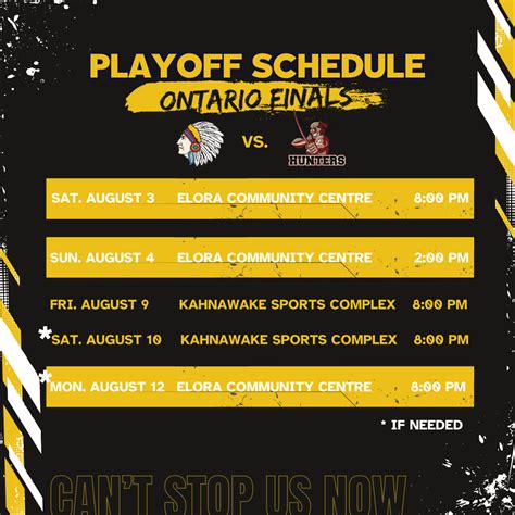 Elora Mohawks Elora Mohawks Jr B Lacrosse