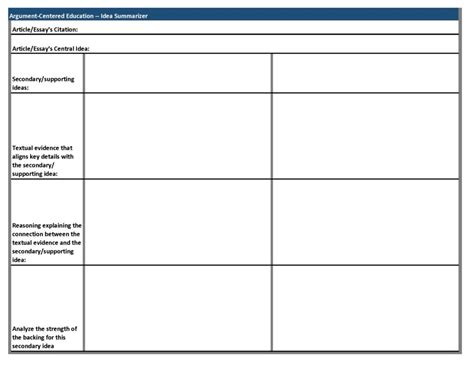 Annotation Strategies In Use In Argument Centered Classrooms Argument