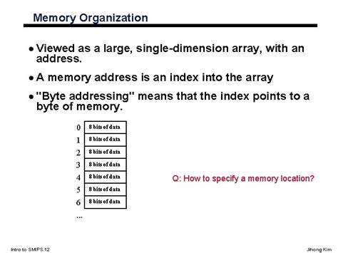 Computer Architecture A Constructive Approach Introduction To Smips
