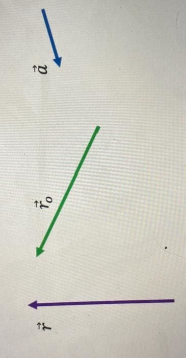A Algebraically Rearrange The Equation To Isolate