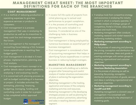 Management Cheat Sheet Pdf