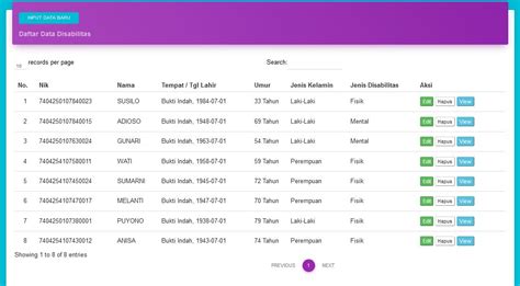 Source Code Sistem Informasi Pendataan Masyarakat Penyandang Disabilitas Berbasis Web