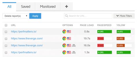 how to conduct gtmetrix speed test properly