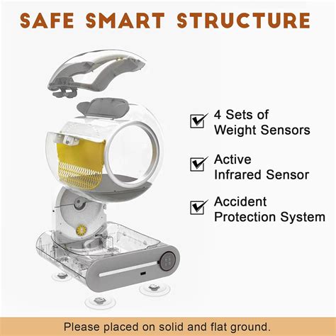 Smart Self Cleaning Cat Litter Box With App Control And Ionic