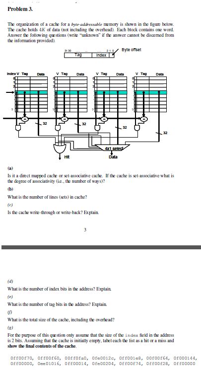 Solved The Organization Of A Cache For A Byte Addressable Chegg Com