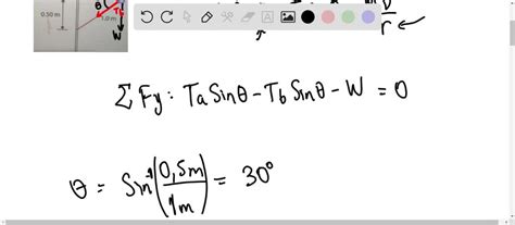 solved the ball shown in the diagram is attached to a rotating pole