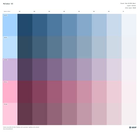 UI Color Palette