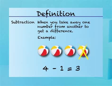 Elementary Math Definitions Addition Subtraction Concepts Subtraction Media4math