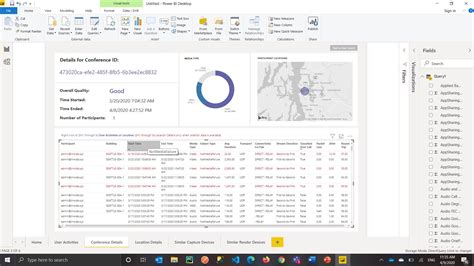 Thai Power Bi User Group Microsoft Ecosystem