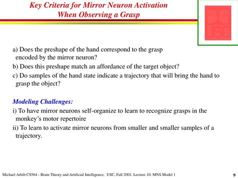 Ppt Lecture 6 The Mirror Neuron System Model Mns 1 Powerpoint Presentation Id6847415