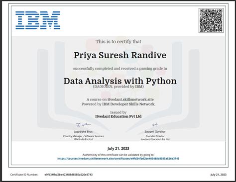 Priya Randive On Linkedin I Am Delighted To Share That I Have