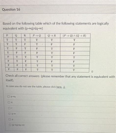 Solved There Are Two Idempotent Laws One Says P∨p≡p State