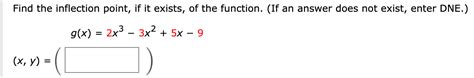 Solved Find The Inflection Point If It Exists Of The Chegg