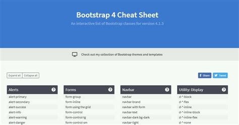 Bootstrap 4 Cheat Sheet Rfreecodecamp