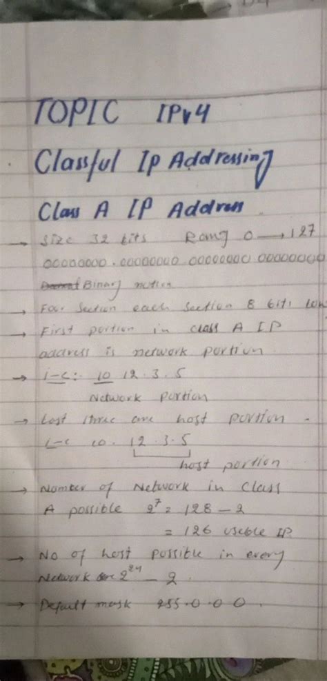 Gohar Ali On Linkedin Today I Learn The Structure Of Ipv4 Class A Ip