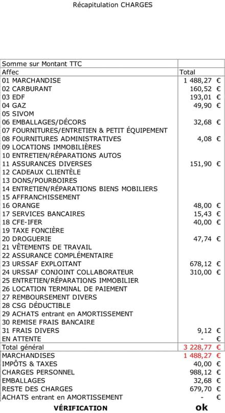 Possible Faire Tcd à Partir De Plusieurs Feuilles