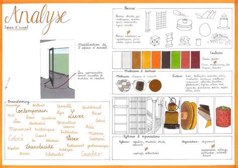 Dessin De Projet Croquis De Produit Dessin De Décoration Design